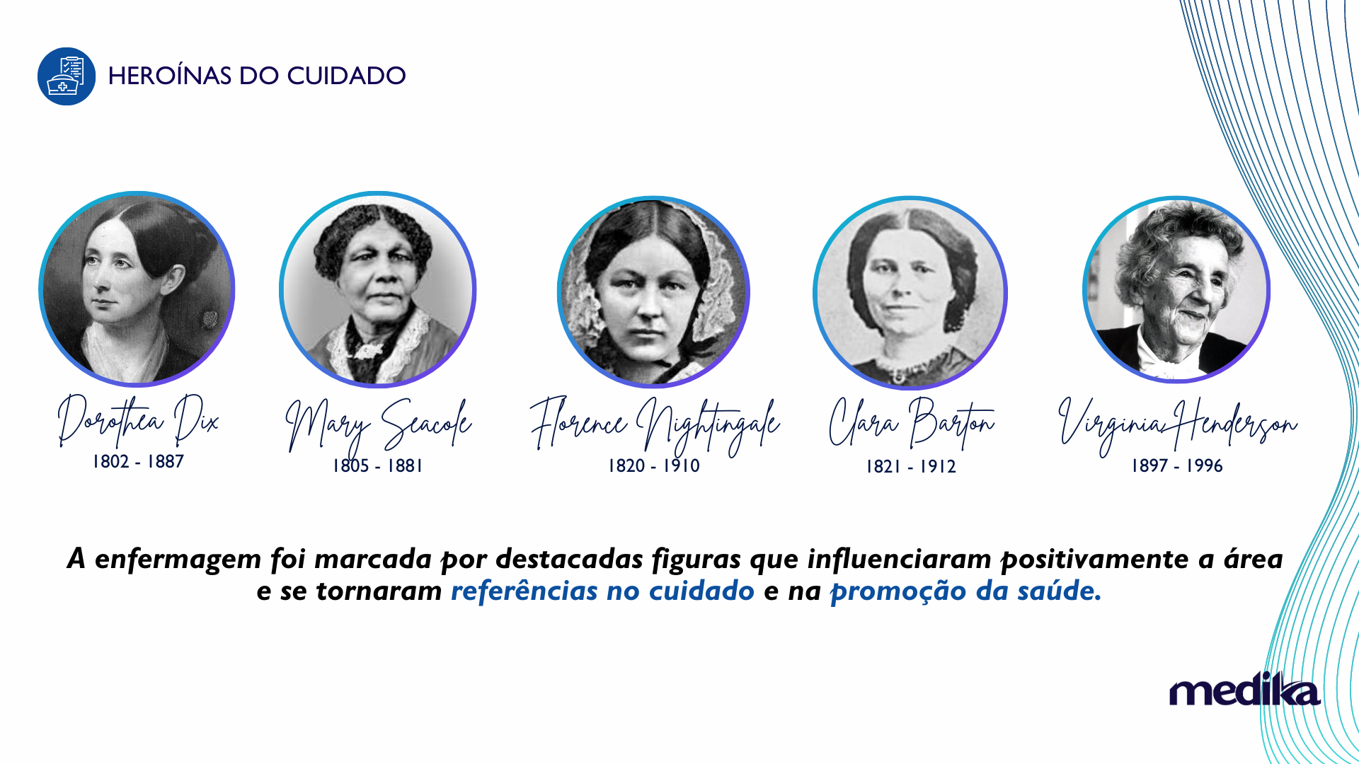 Os Principais Profissionais da Enfermagem » Medika